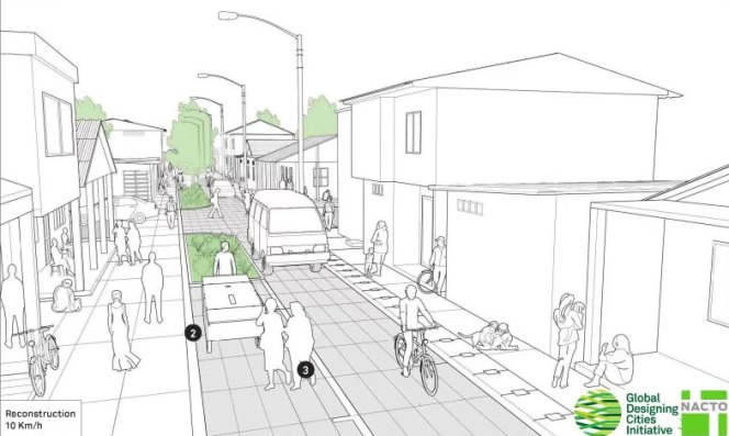 Global Street Design Guide Now Available Free Online - Streetsblog ...