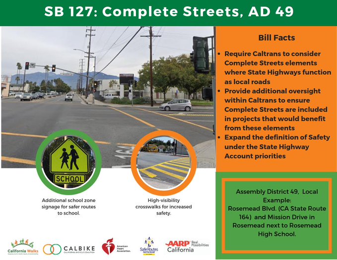Why California Needs a Complete Streets Bill: Part 1 - Streetsblog ...