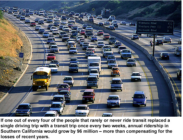 CTC Transportation Forum: Resiliency and Transit - Streetsblog California