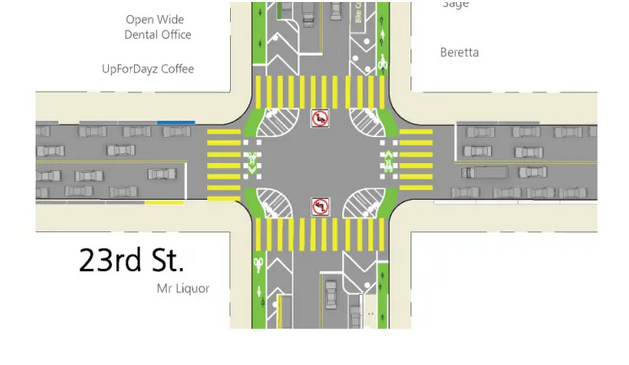 Protected Intersections for Valencia - Streetsblog California