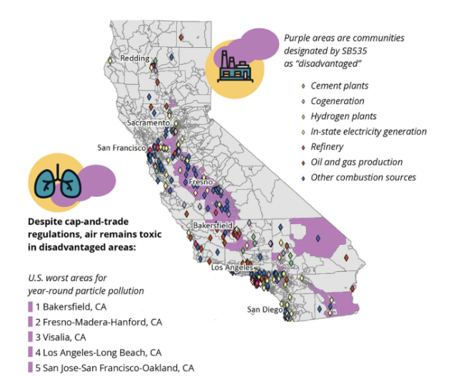 California's Efforts to Reduce Pollution, Greenhouse Gases Are ...
