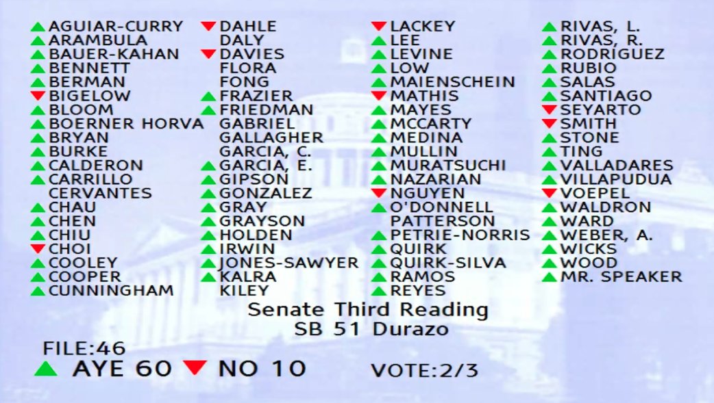 Newsom Signs S.B. 51, Durazo's Legislation that Changes Law on Caltrans ...