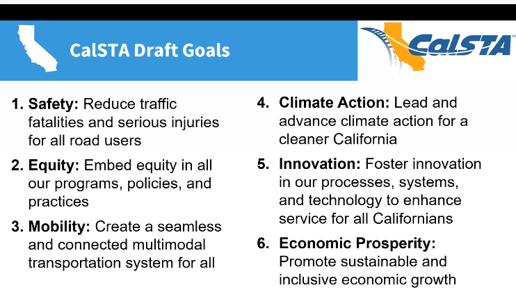 A Strategic Plan for Future State Transportation Policy - Streetsblog ...