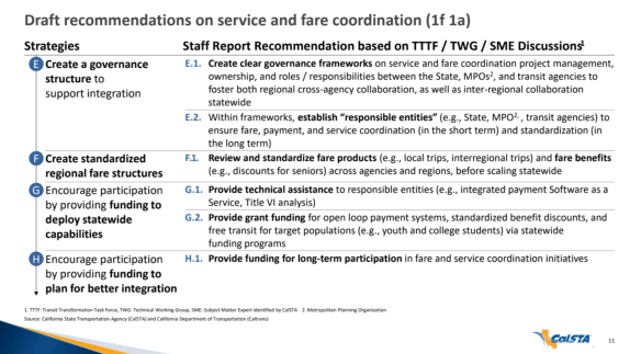 State Transit Transformation Task Force Defers Recommendations for ...