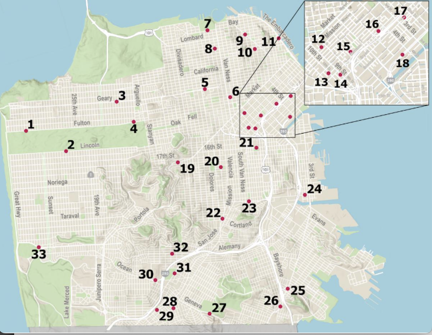 Speed Cameras: San Francisco Gets Them First. Whither the Other Six ...