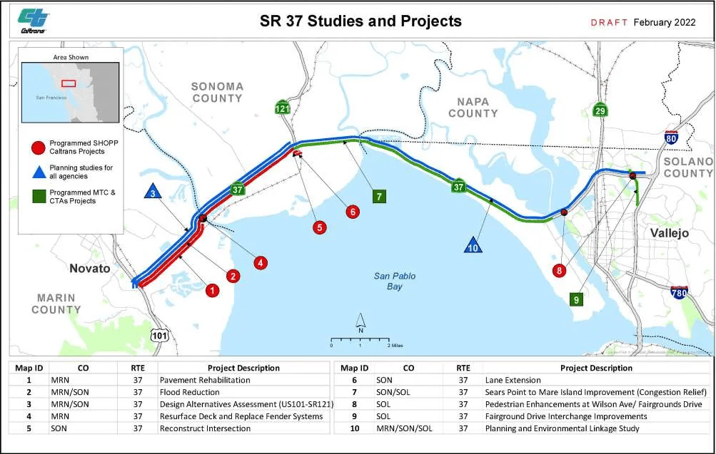 California’s Enviro and Smart Growth Leaders to CTC - Don't Use ...