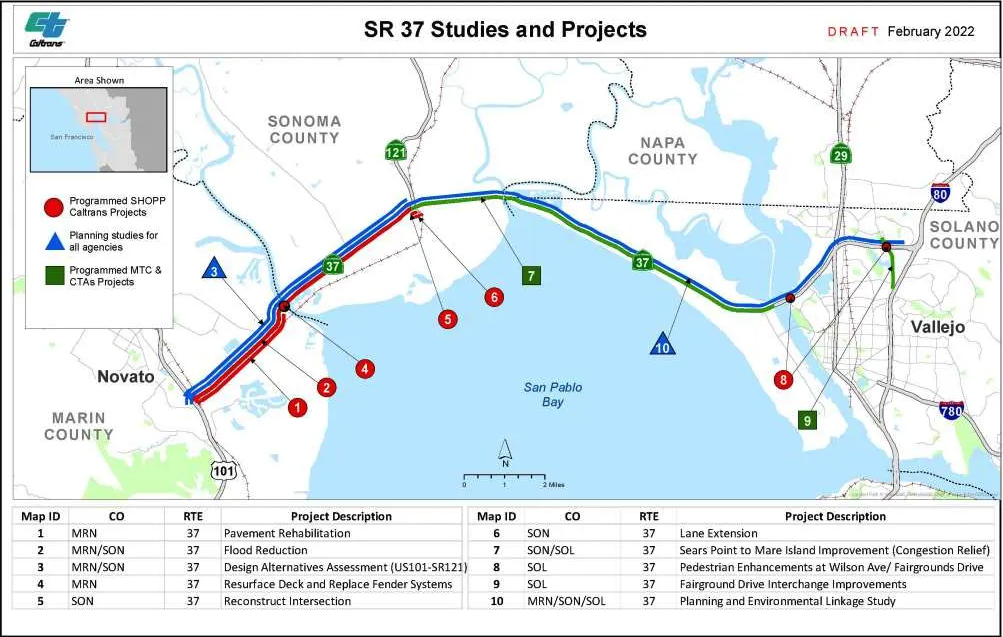 Active Transportation Program Cycle 5 May Fund Quick-Build Projects ...