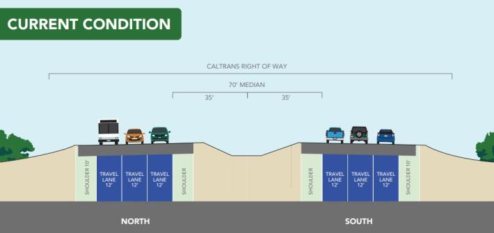 Caltrans and Riverside County Project Would Expand the 15 Freeway ...