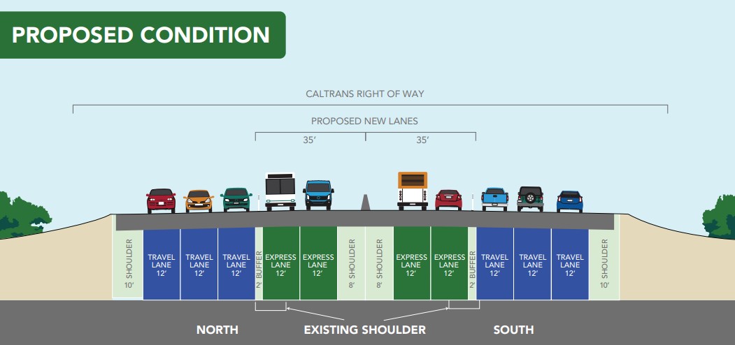 Caltrans and Riverside County Project Would Expand the 15 Freeway ...